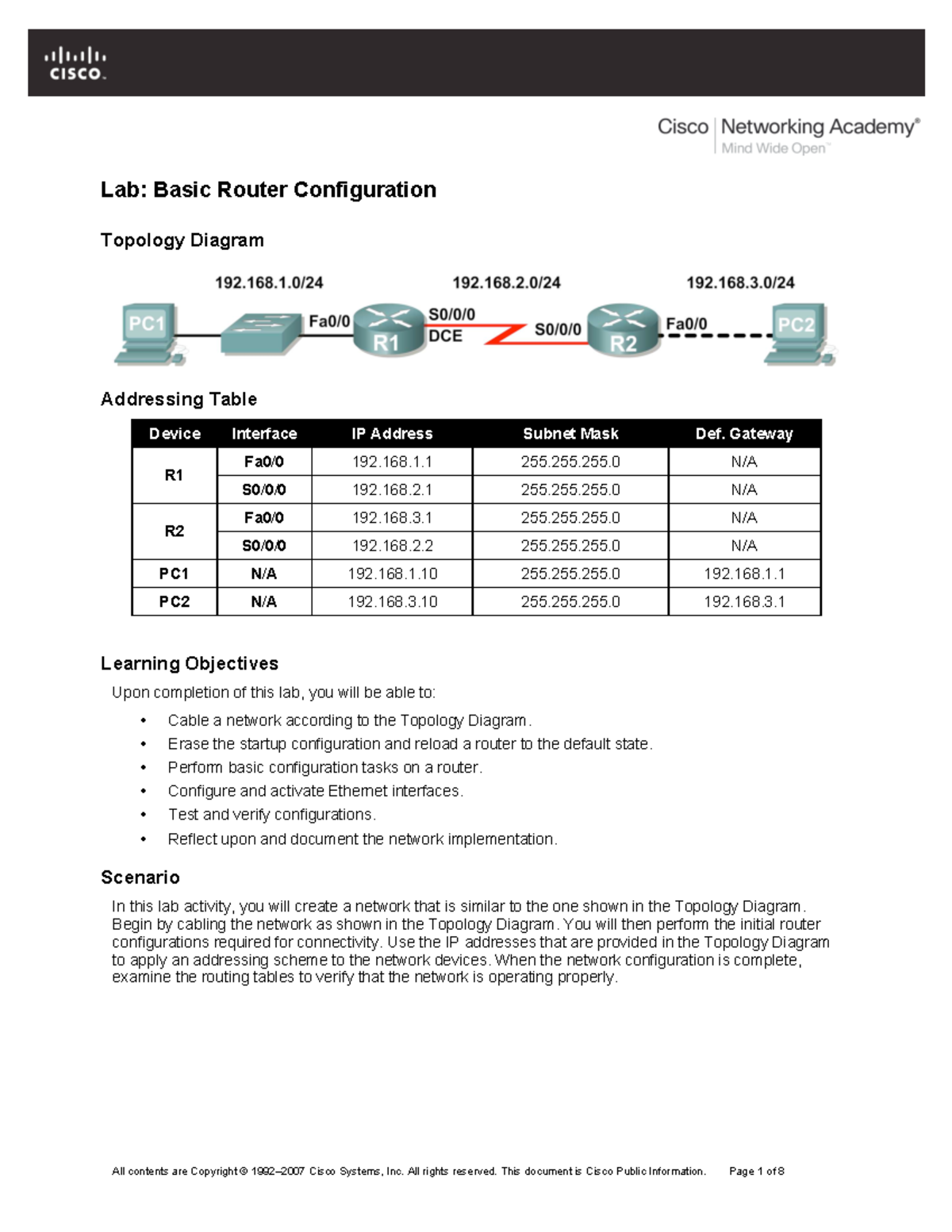 6 1 summary cur - Lab: Basic Router Configuration Topology Diagram ...