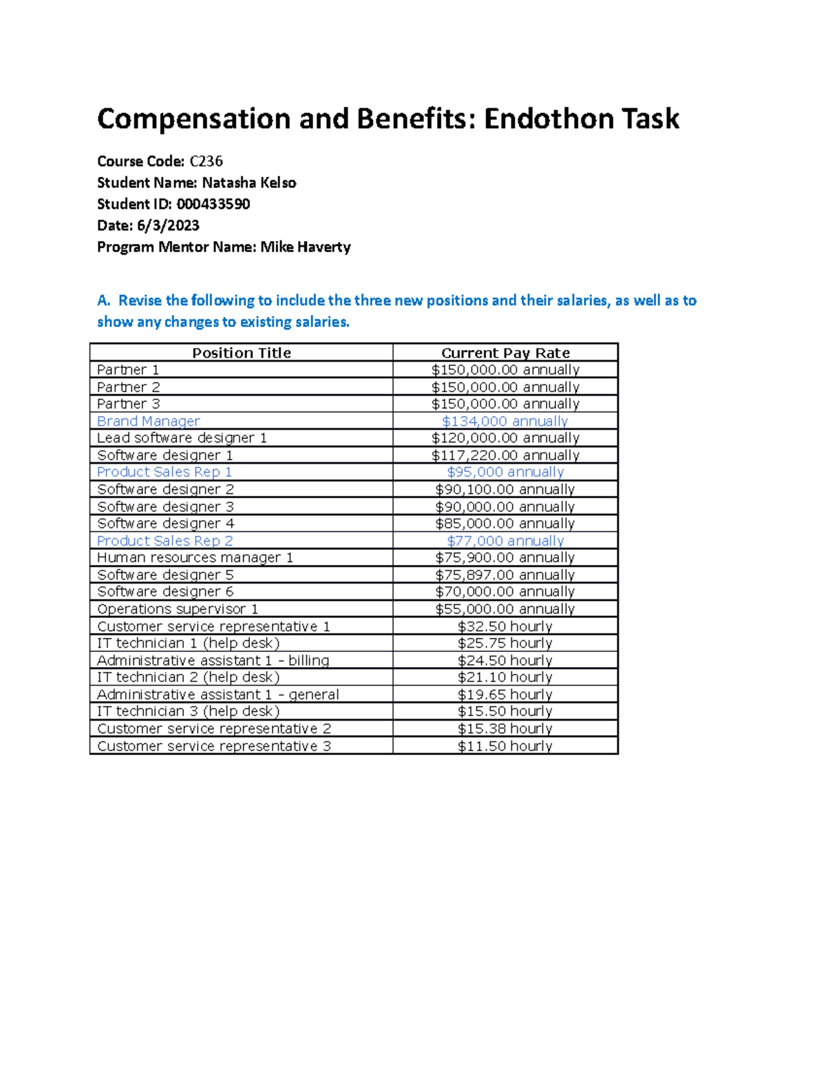 C236 Endothon Task 1 - Master - Compensation and Benefits: Endothon ...