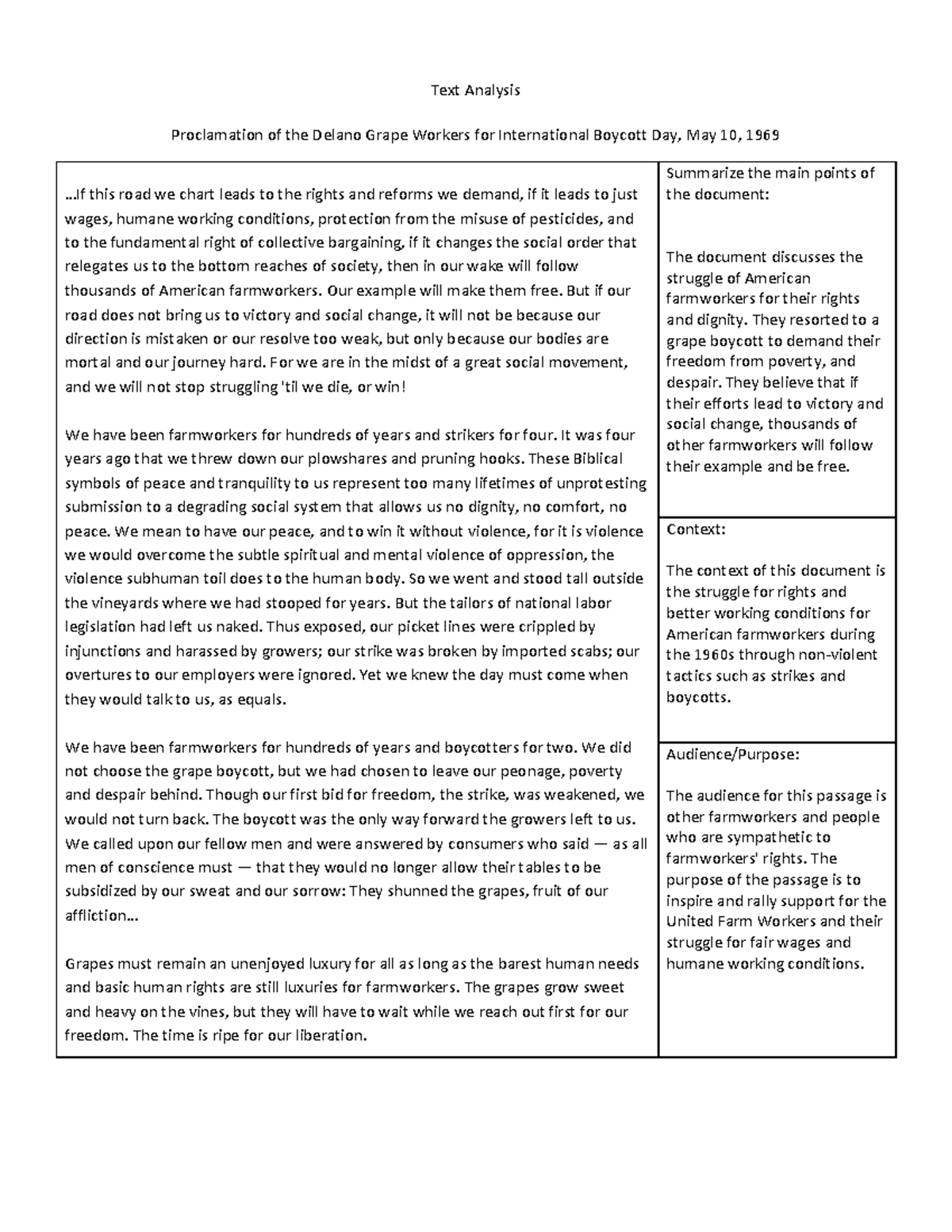 Acaps Grape - Text Analysis Proclamation of the Delano Grape Workers ...