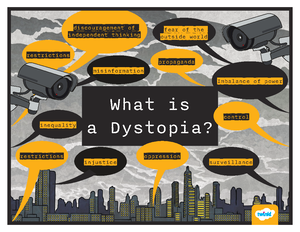 Dystopian fiction Introduction Noties - Definition ...