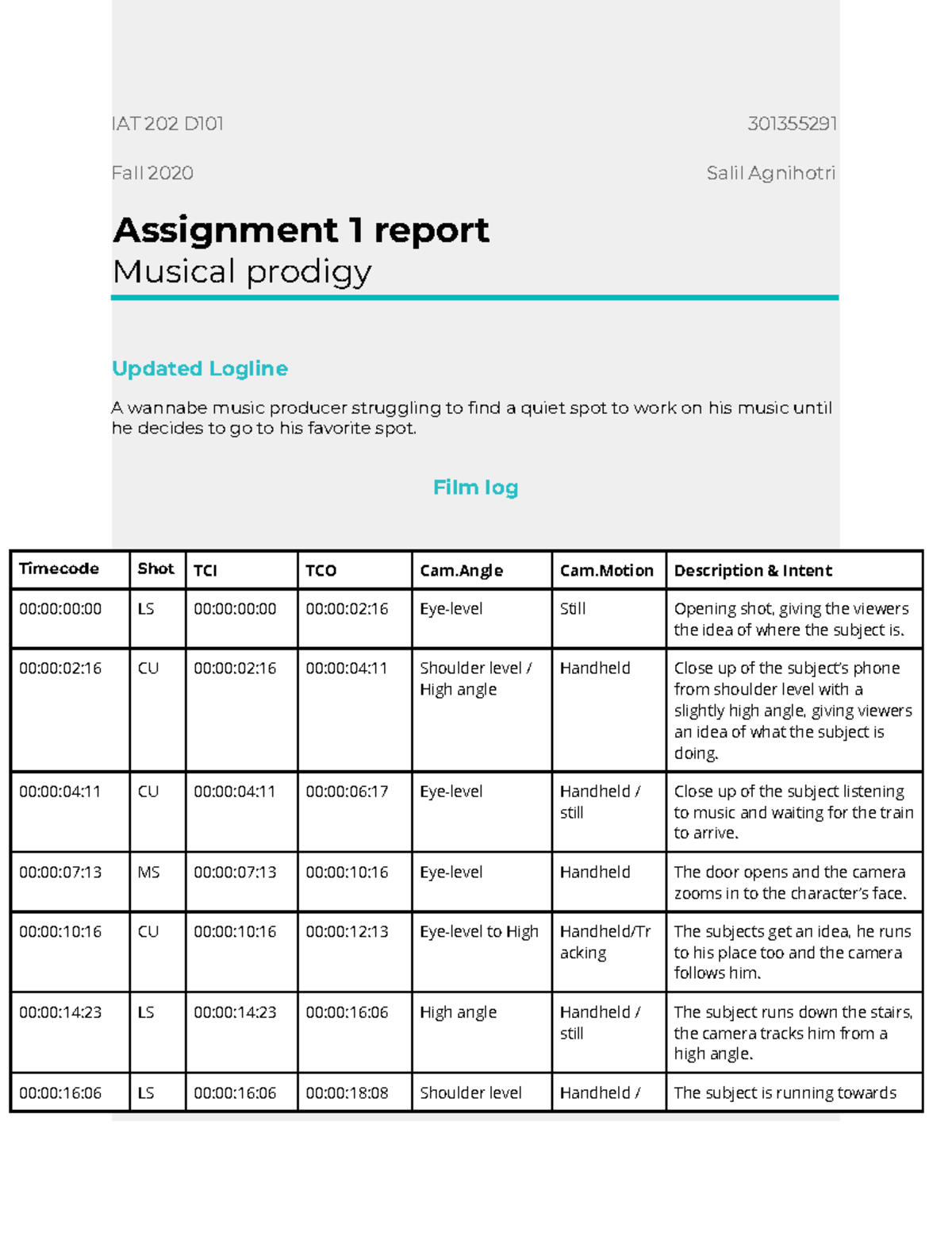 IAT 202 Project 1 report - IAT 202 D101 301355291 Fall 2020 Salil ...