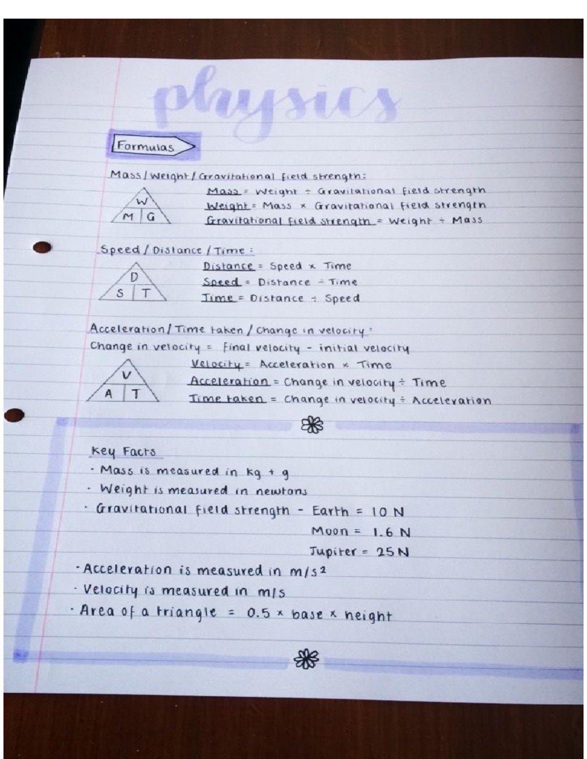 Physics formulas - PHYS-P 410 - Studocu