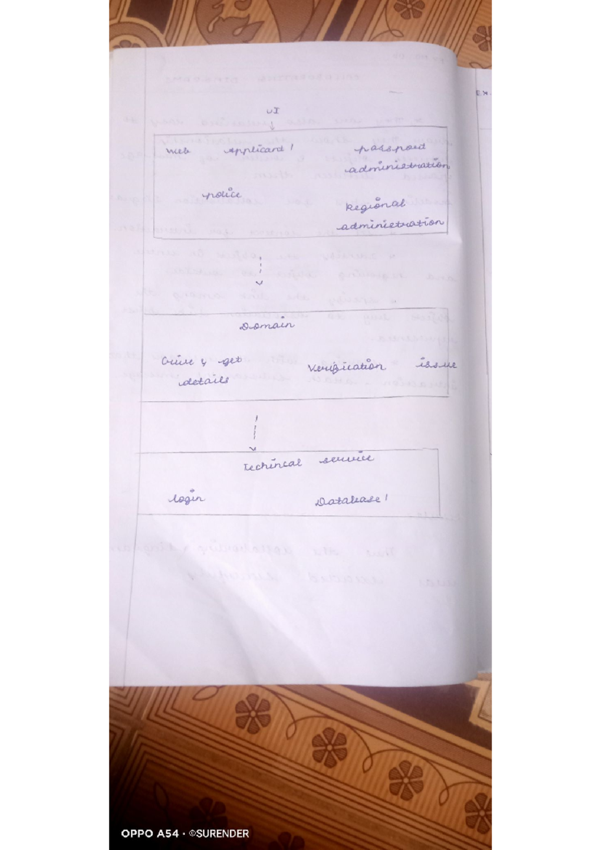 INTERNET OF THINGS - computer science and engineering - Studocu