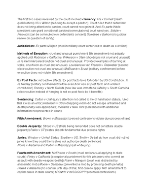 Chapter 9 - Deathquest - Super due process can create false sense of ...