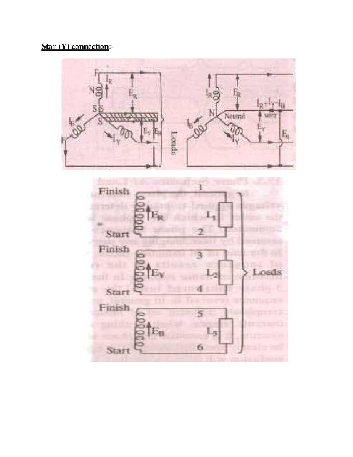 The Magnetic Field and Faraday’s Law - Star (Y) connection:- Phasor ...
