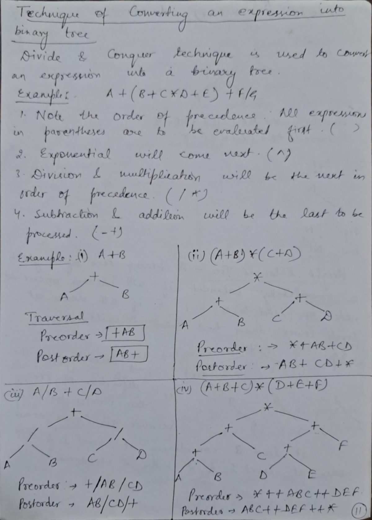 Tree - Tress notes - Technique of Converting an expression into binary ...