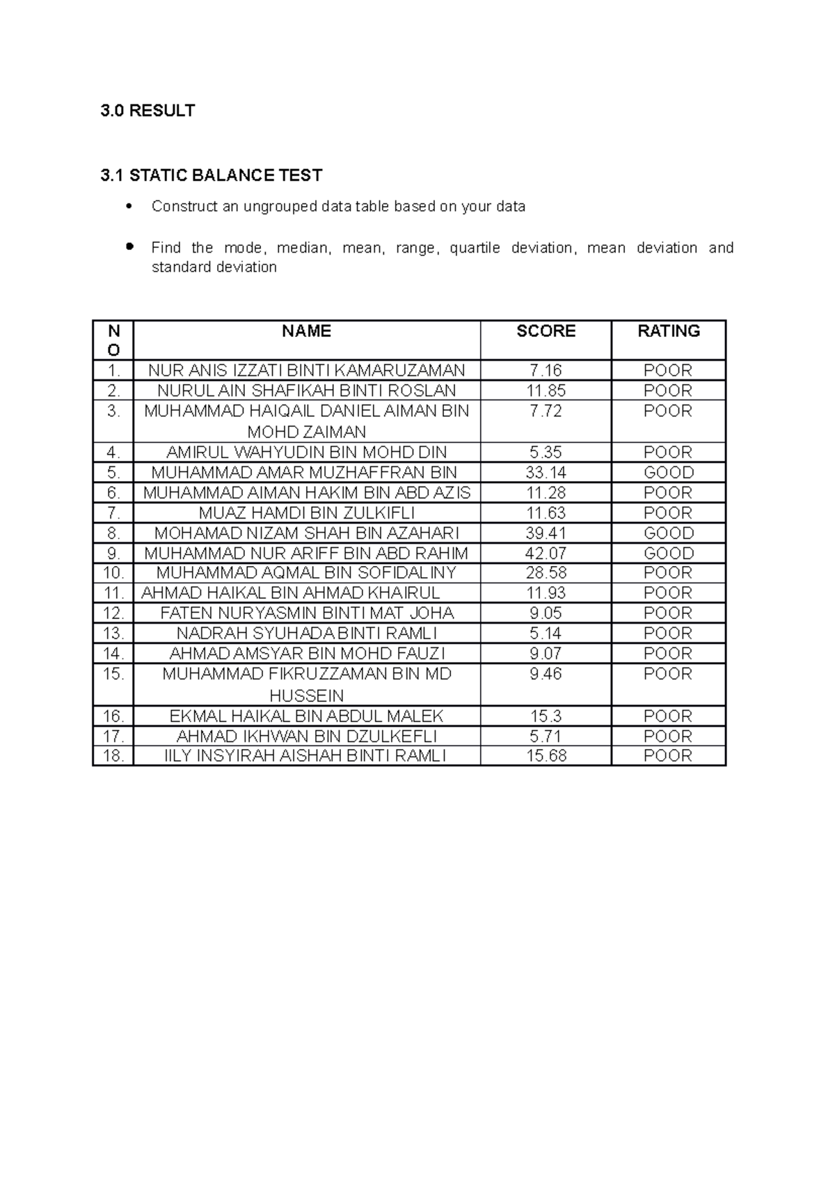 Static balance test result - 3 RESULT 3 STATIC BALANCE TEST Construct ...