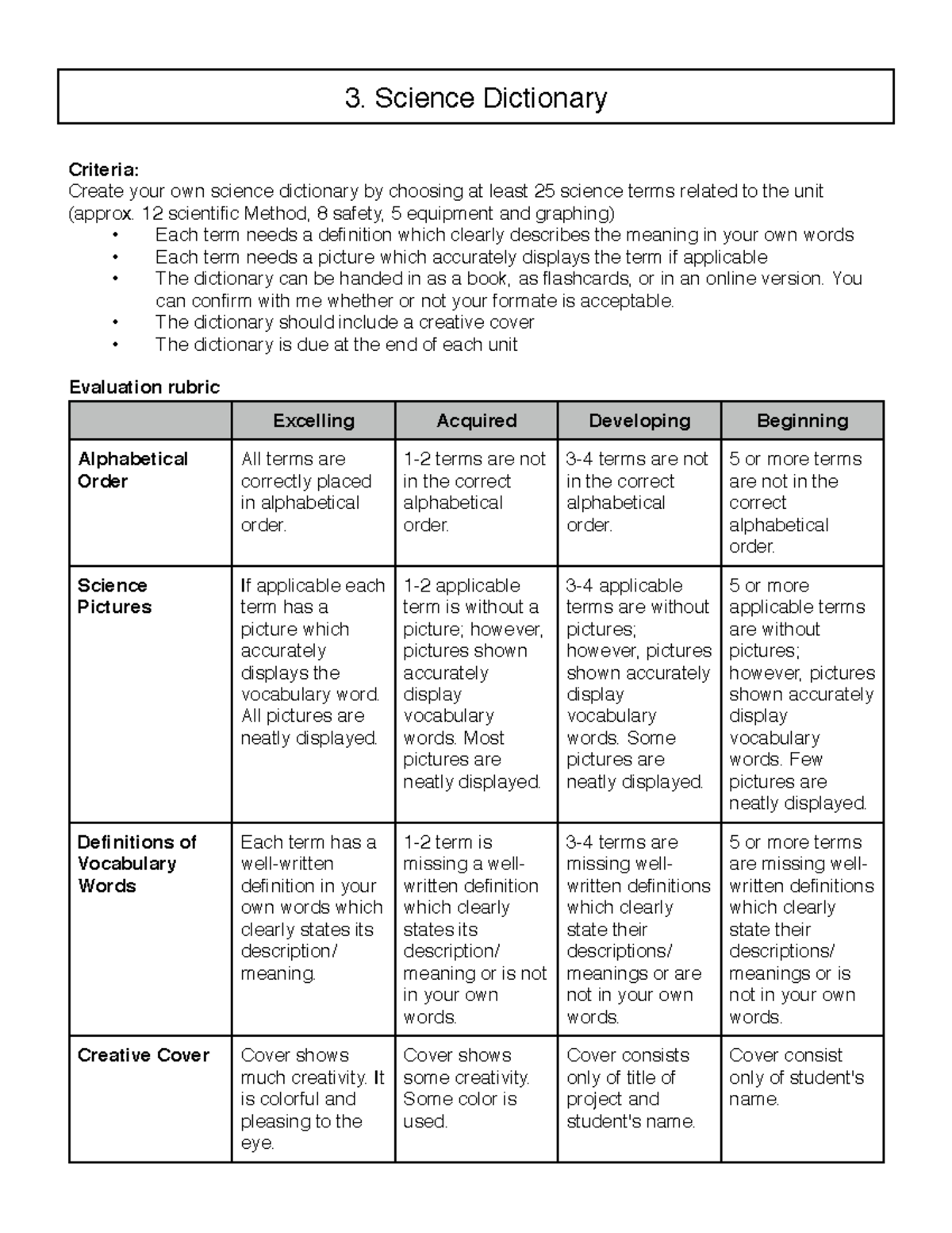 Dictionary rubric and example - 3. Science Dictionary Criteria: Create ...