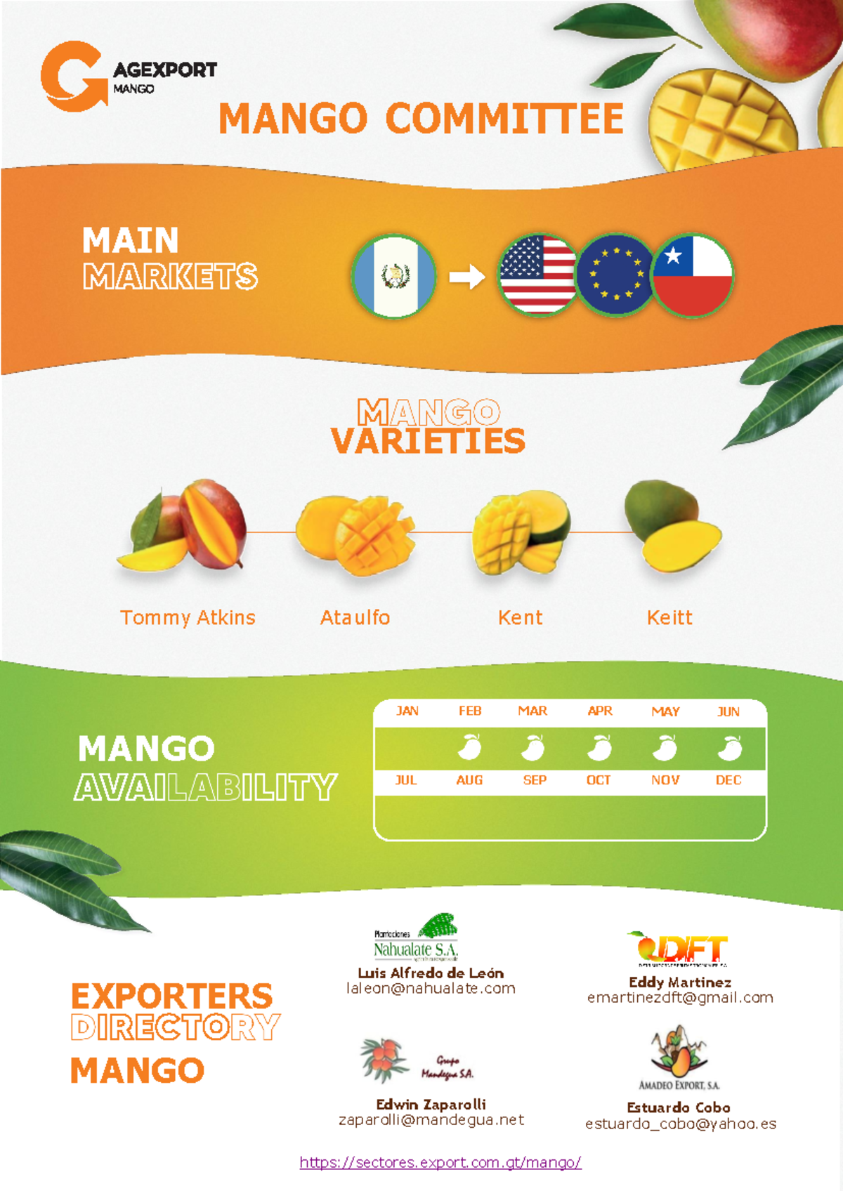 Infograf Ã­a mango en ingl Ã©s VF - Introducción a la Agroindustria ...