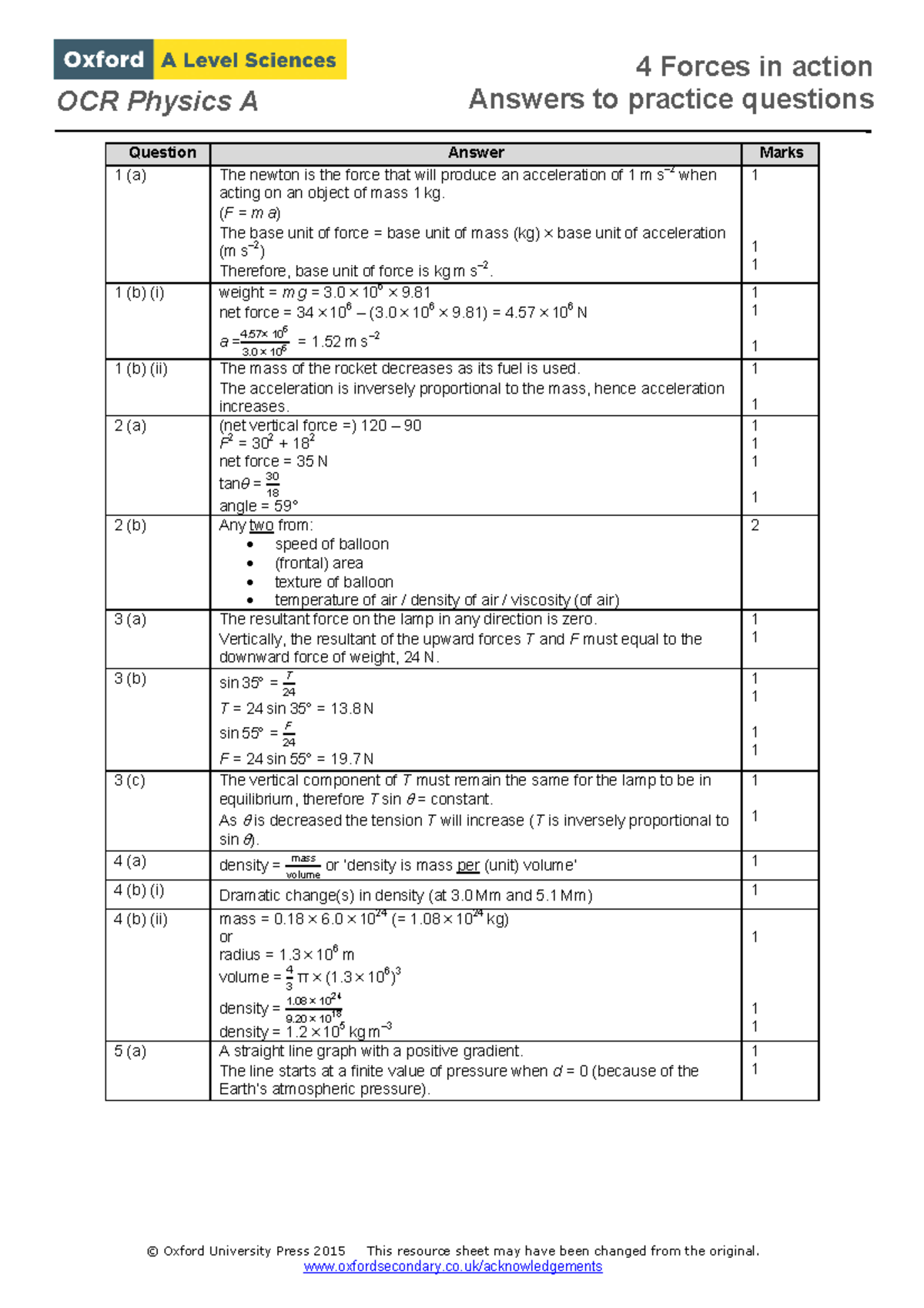Physics 4 Practice MS - 4 Forces in action OCR Physics A Answers to ...