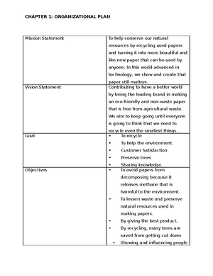 Production-Plan - Entrep notes. This will serve as guide to students ...