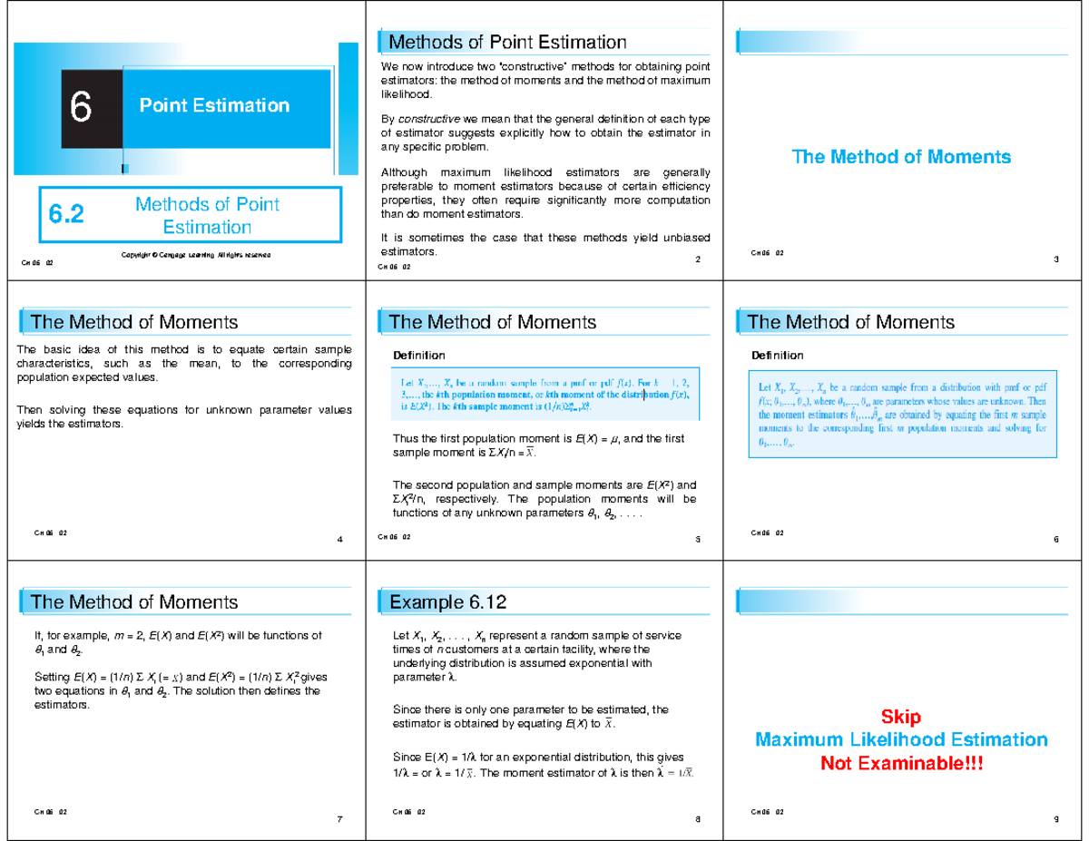 6 2 Methods Of Point Estimation 2 Point Estimation 6 Methods Of Point