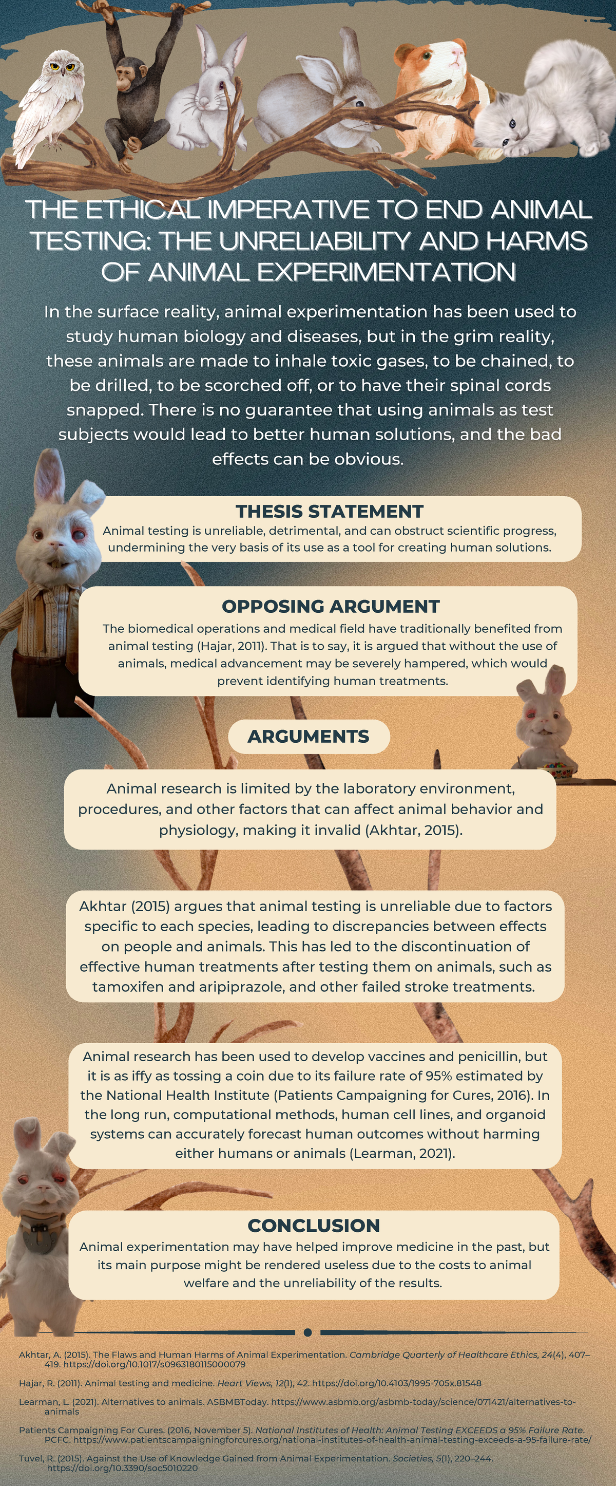 Against Animal Experimentation - Arguments - Animal testing is ...