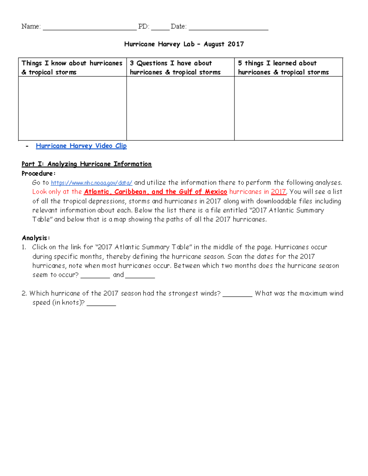 Hurricane+Harvey+Lab - Hurricane Harvey Lab – August 2017 Things I know ...