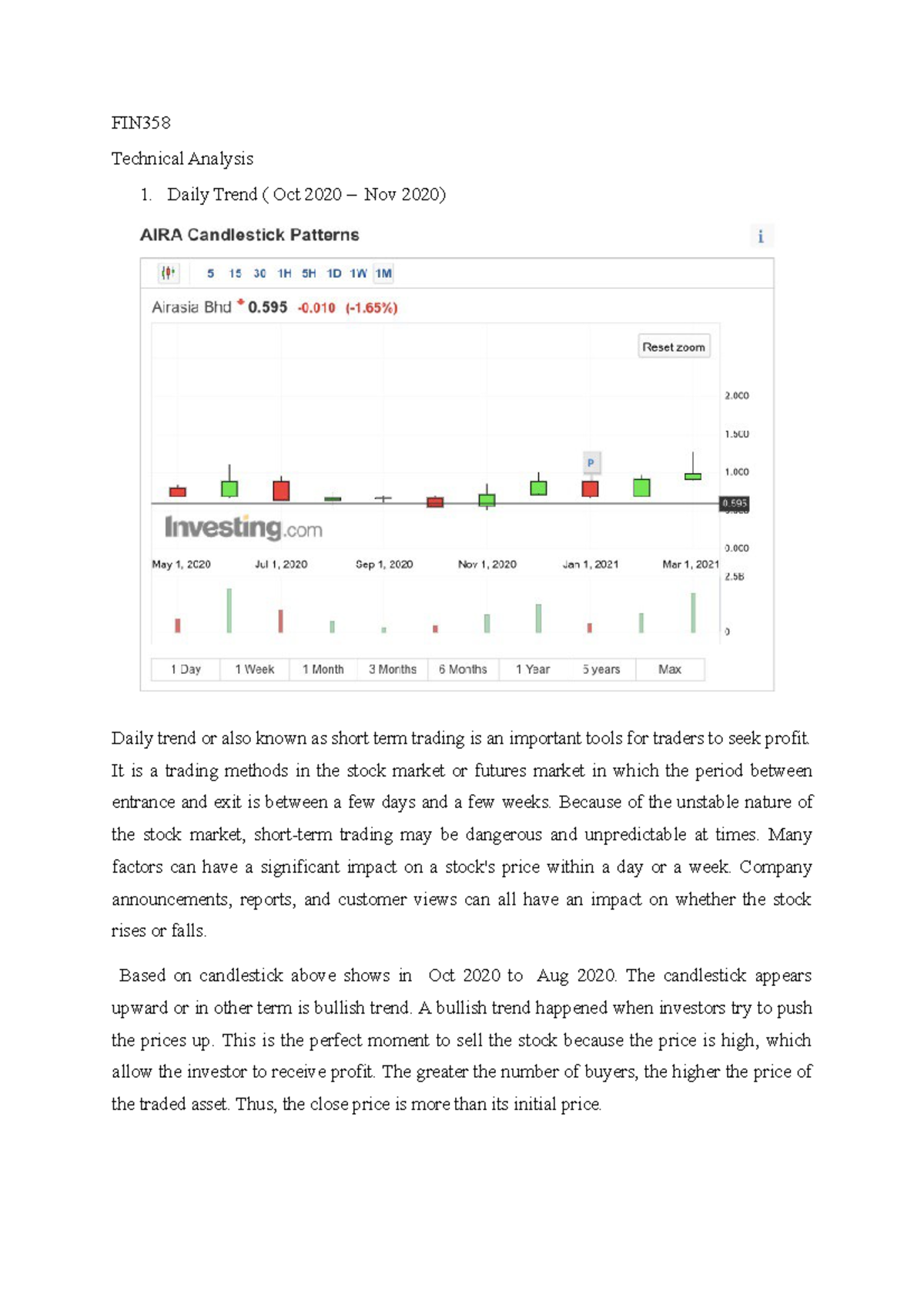 FIN358 Technical Analysis - Finance - UiTM - Studocu