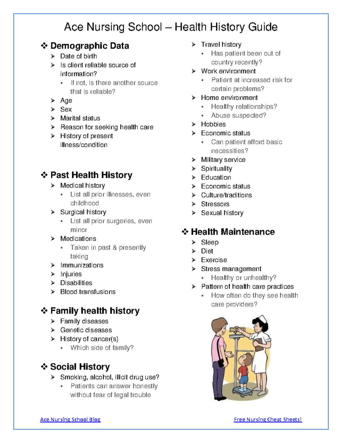 01 Health History 2 - Lecture notes 4 - Ace Nursing School – Health ...