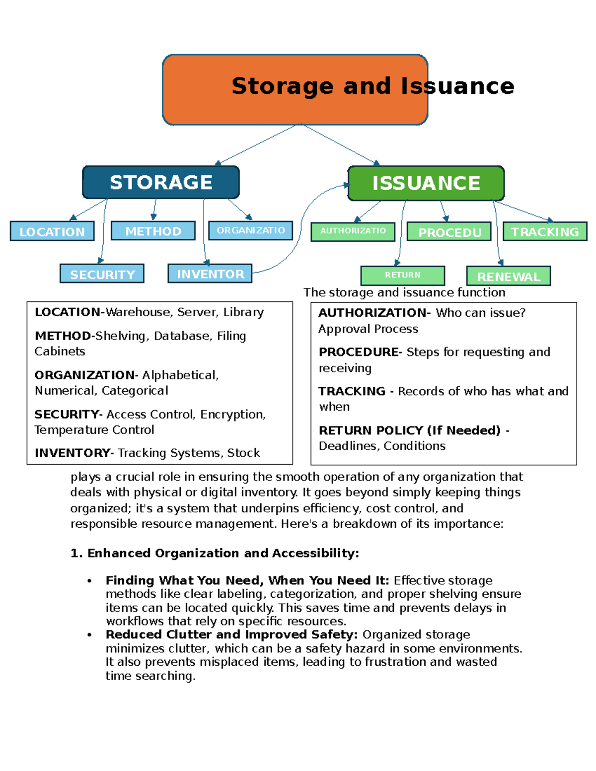 Minitask-3 - add - Storage and Issuance The storage and issuance ...