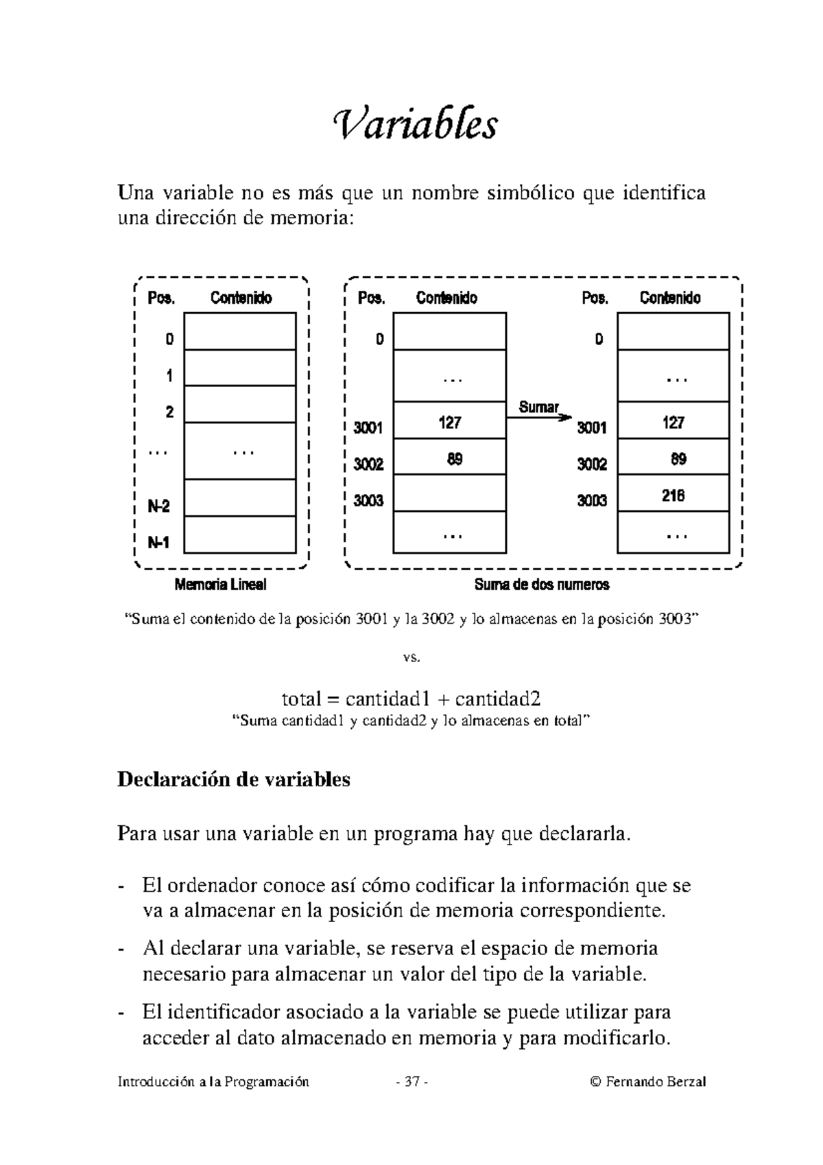 Variables - Introducción a la Programación - 37 - © Fernando Berzal ...