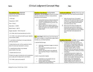 Concept Map Assignment - Name Matthew Pazhuka. Clinical Judgment Concept Map Date 10/29 ...