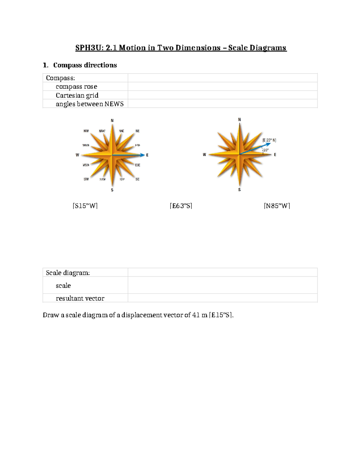 2.1 Motion in two dimensions - Scale diagrams - SPH3U: 2 Motion in Two ...
