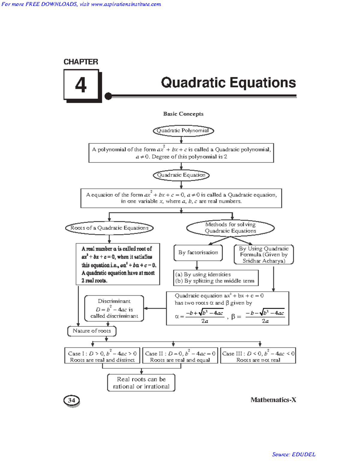 10 Maths Quadratic equation Notes Question Bank - 3 4 Mathematics-X ...