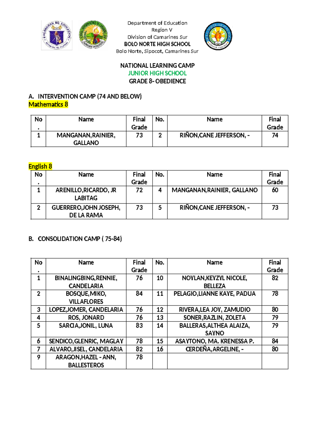 National Learning Camp Grade 11 - Department of Education Region V ...