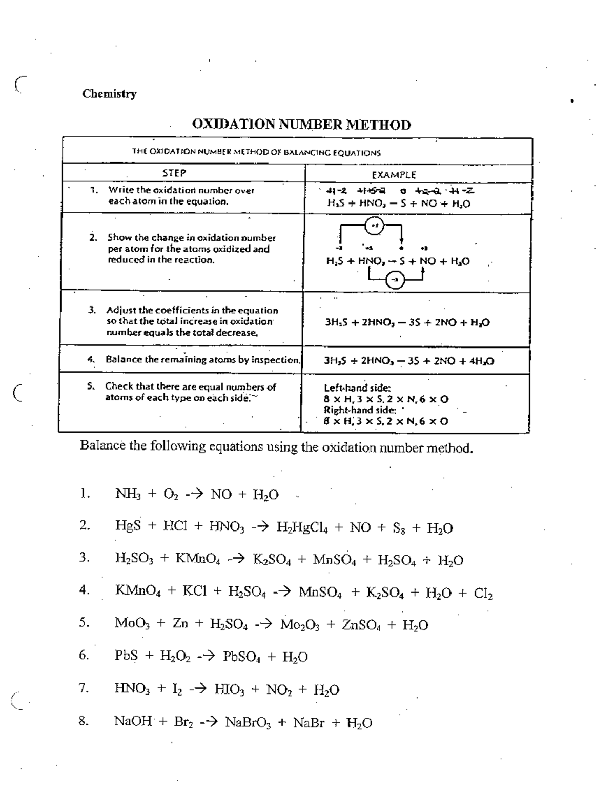 Balancing oxidation number method - Studocu