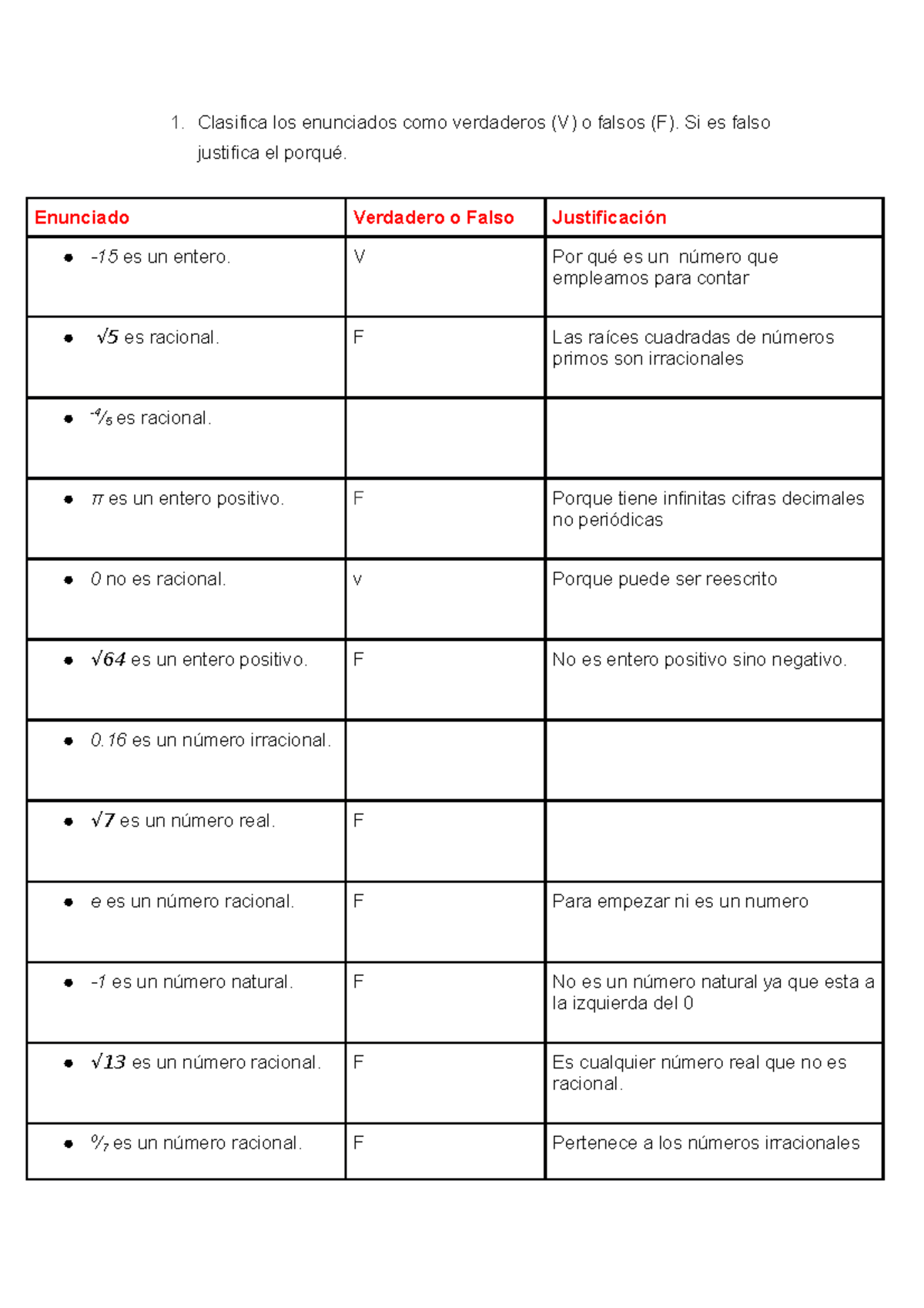 Mate Evidencia - Espero les ayuda - Clasifica los enunciados como verdaderos (V) o falsos (F ...
