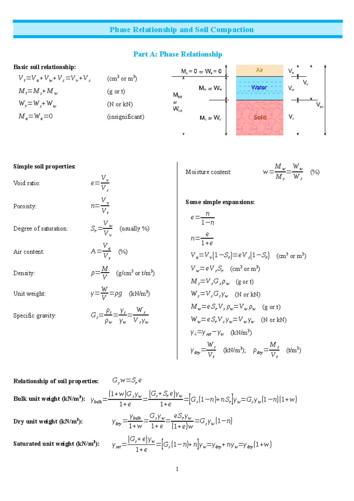 Tut 1 (a) - Phase Relationship - Phase Relationship and Soil Compaction ...