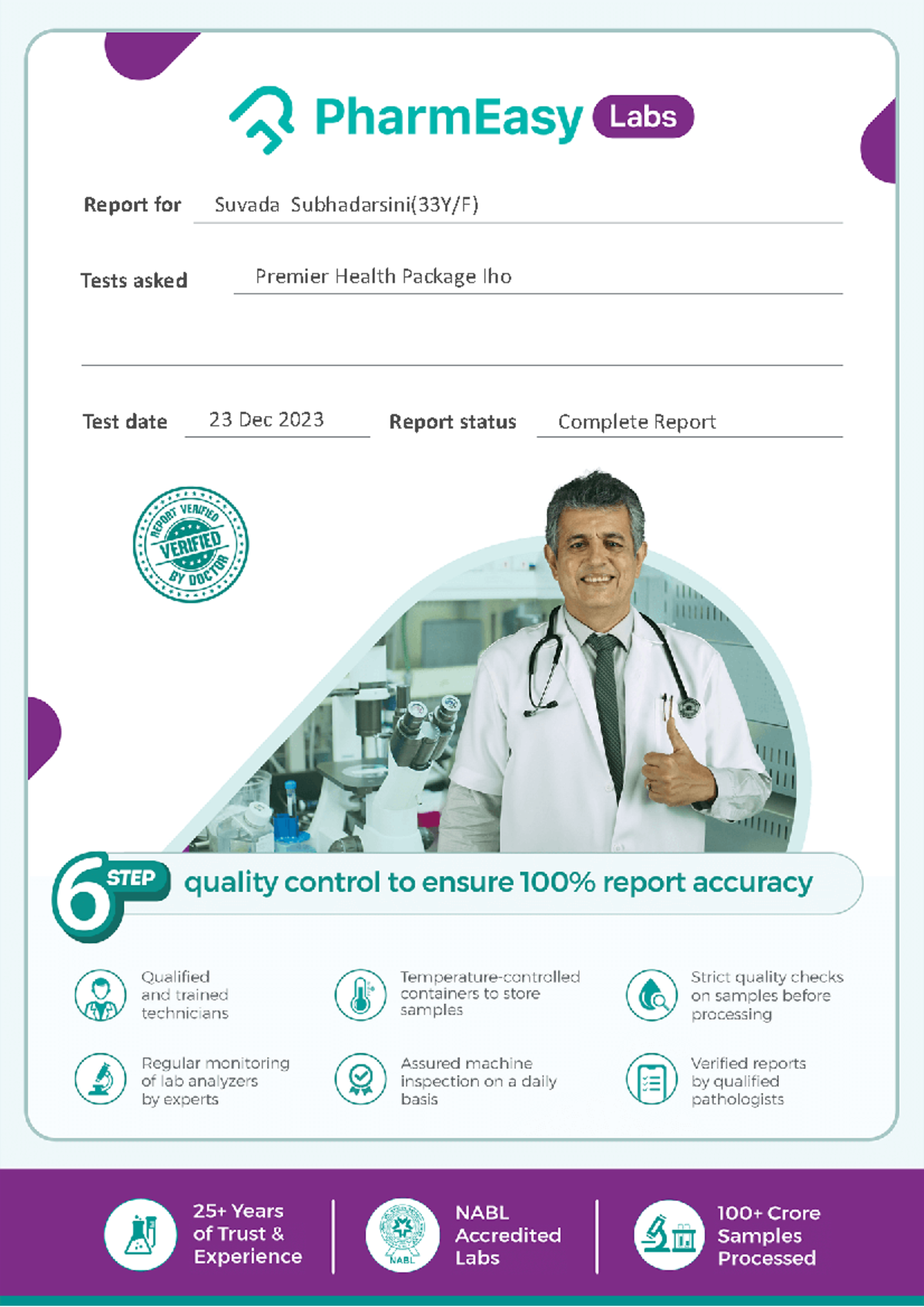 PE0292312000 76819669 RLS - Suvada Subhadarsini(33Y/F) Premier Health ...