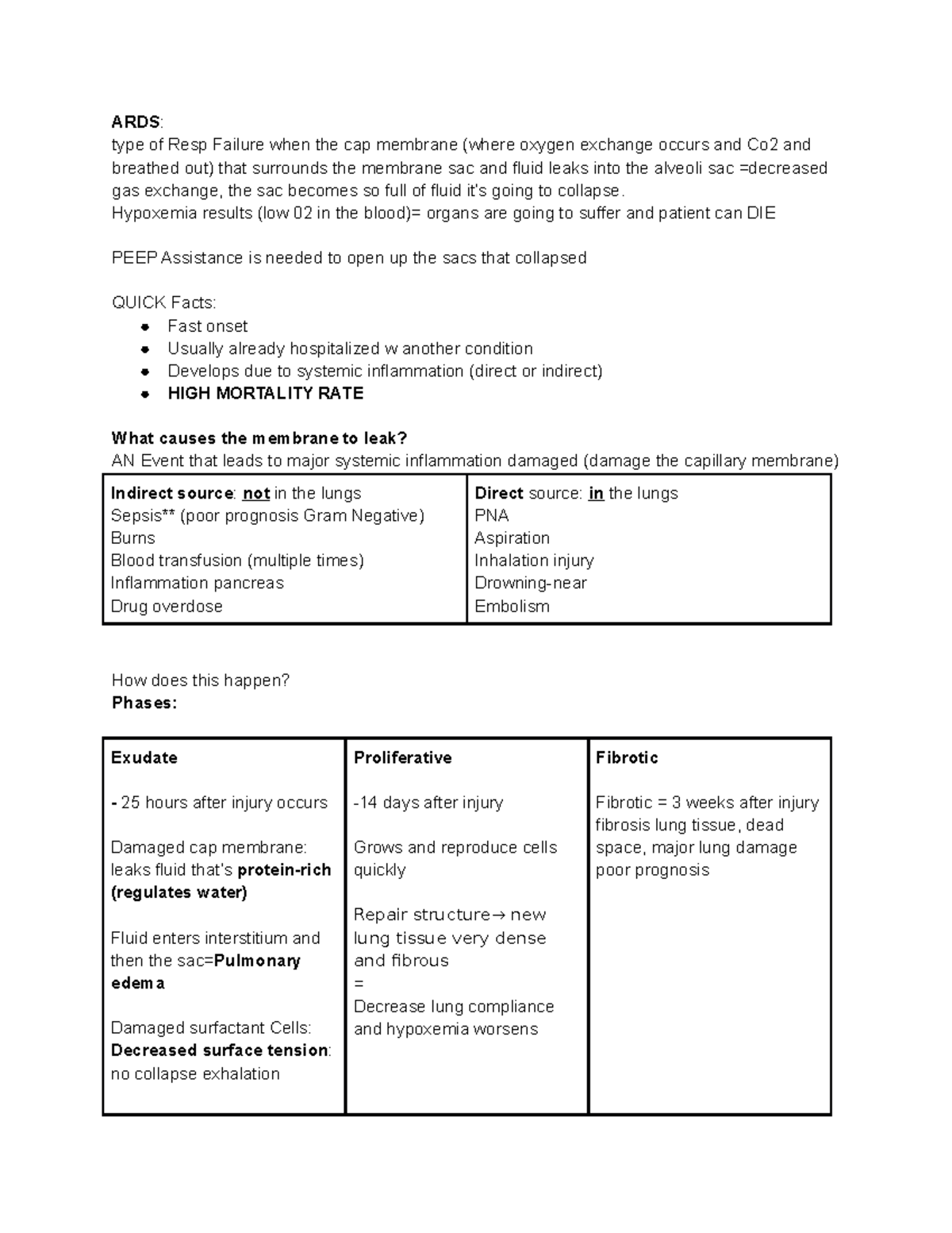 ARDS - ARDS notes - ARDS: type of Resp Failure when the cap membrane ...