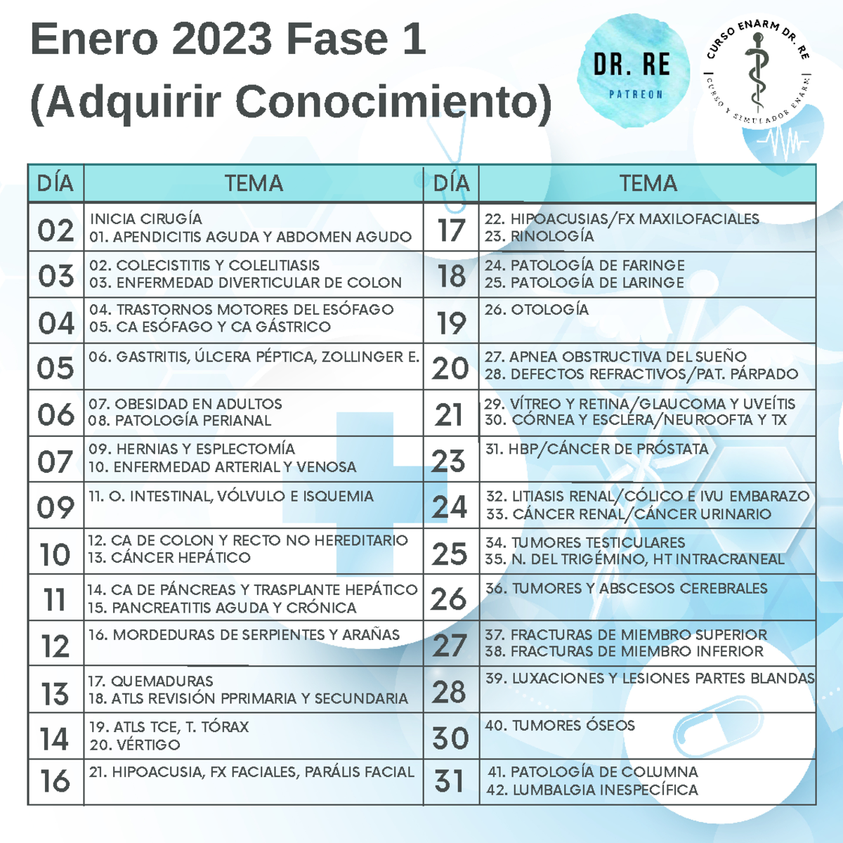 Calendario Enarm Enero 2023 - Enero 2023 Fase 1 (Adquirir Conocimiento ...