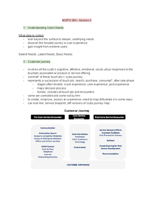 MGPO 364 - Session 7 - MGPO 364 - Session 7 Testing: get feedback from ...