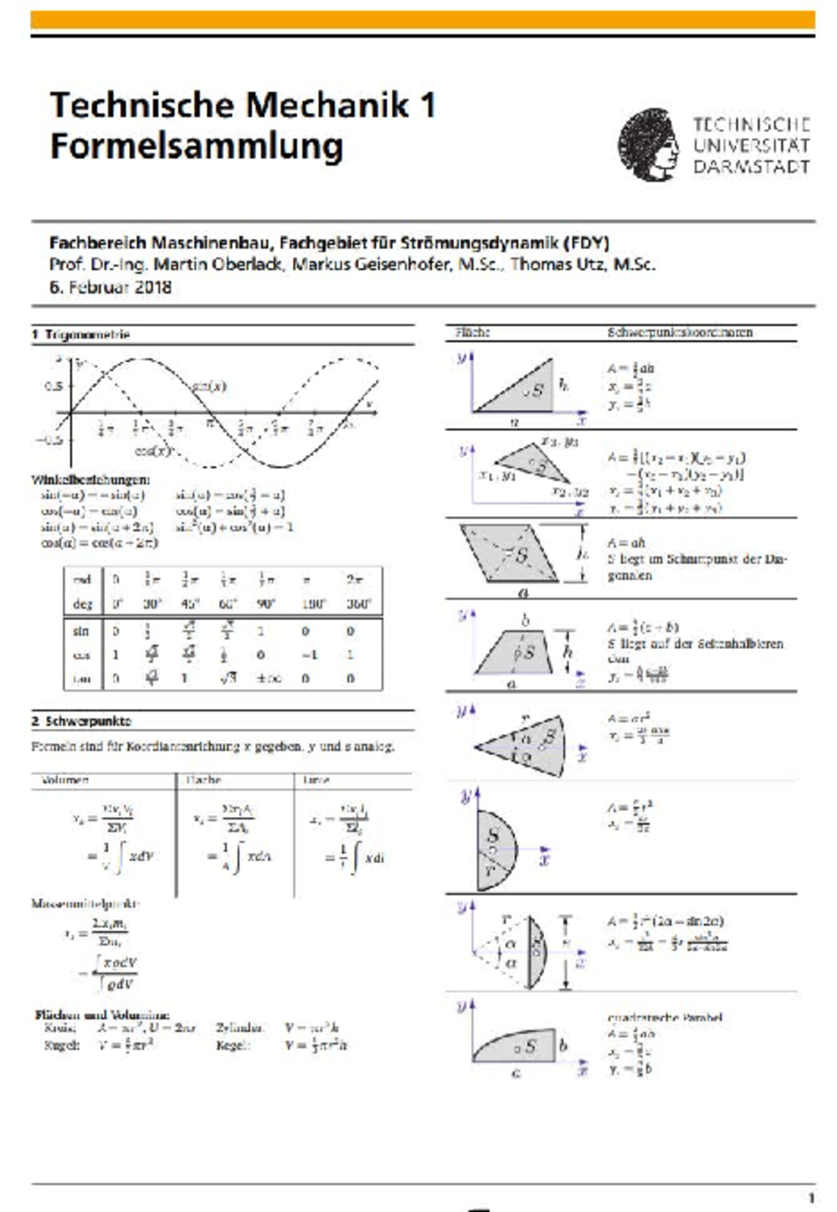 TM1 Formelsammlung WS24 - Technische Mechanik 1 - Studocu