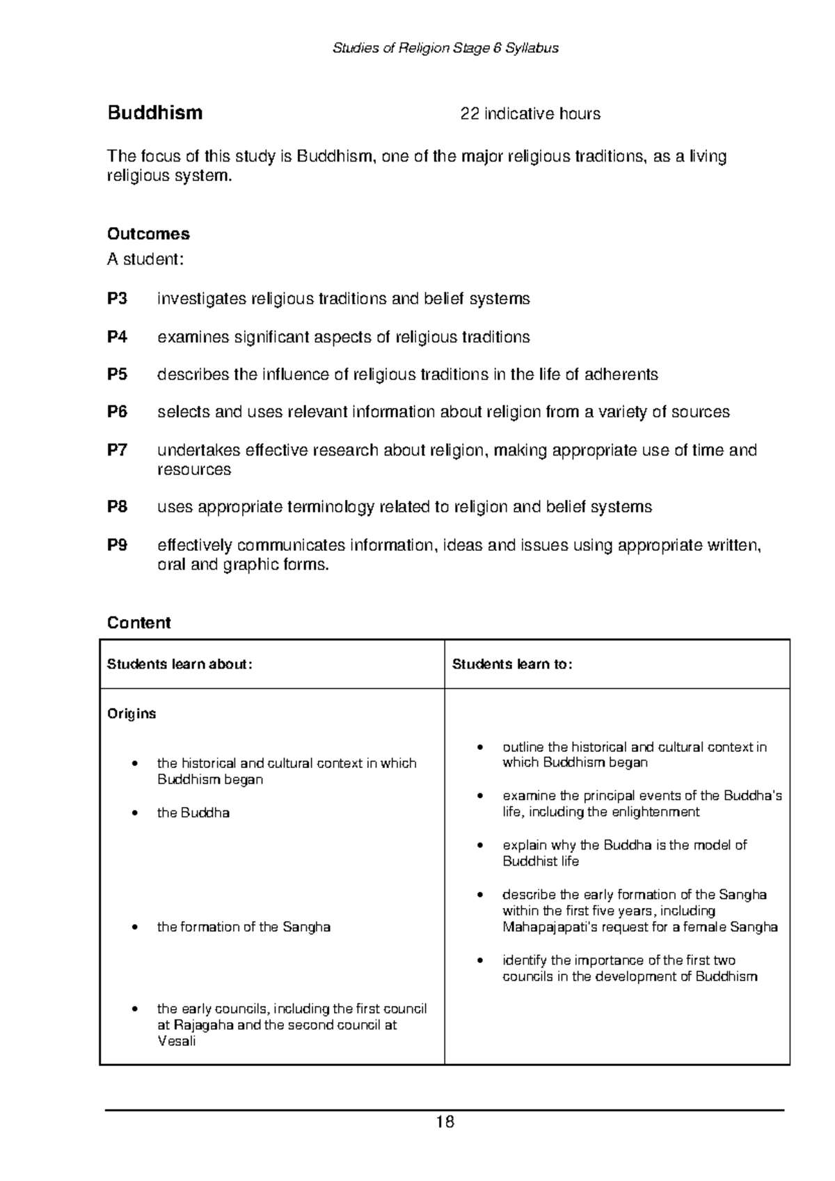 Yr11 SOR Syllabus - Buddhism - Studies of Religion Stage 6 Syllabus 18 ...