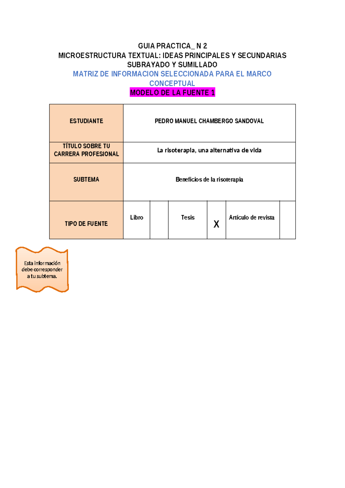 GUIA Practica - GUIA PRACTICA_ N 2 MICROESTRUCTURA TEXTUAL: IDEAS ...