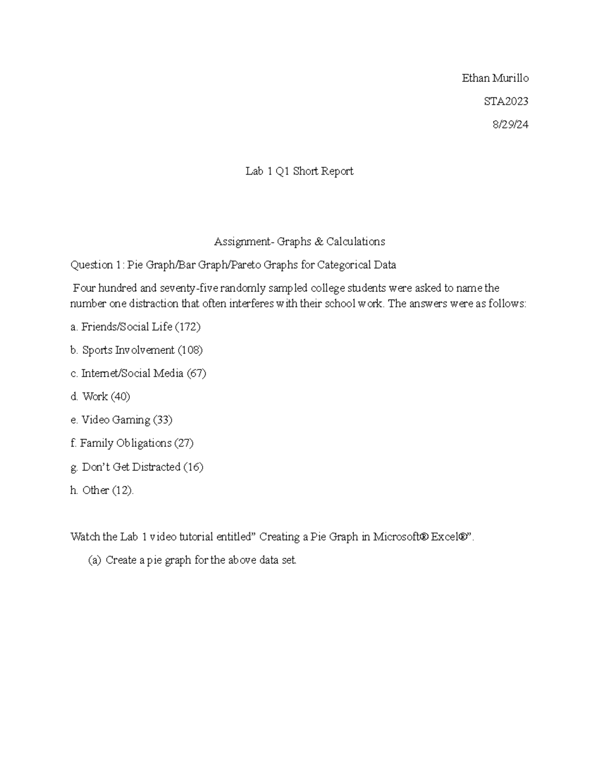 Lab 1 Q1 Short Report - Assignment - Ethan Murillo STA 8/29/ Lab 1 Q1 ...