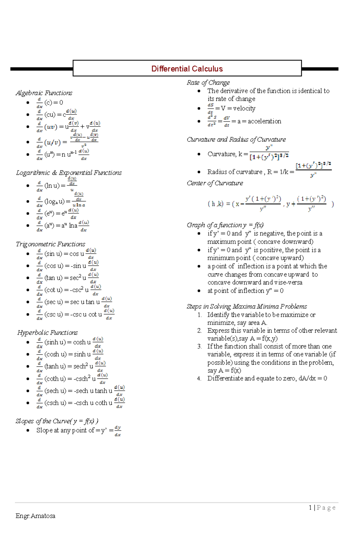 Inbound 8817220564505573797 - 1 | P a g e Engr Algebraic Functions (c ...