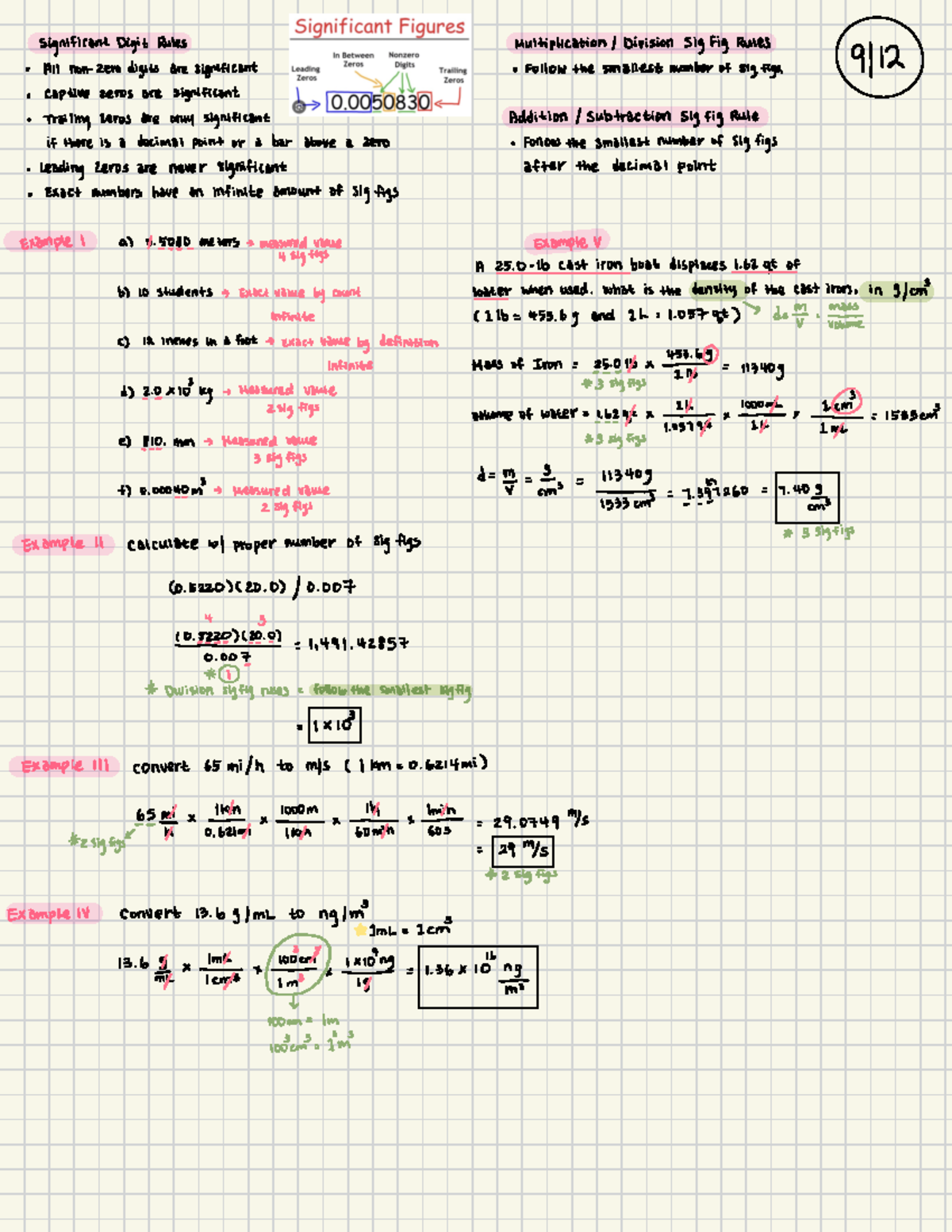 Chemistry Recitation Notes 2 - significant Bigit Rules Muitiplication ...