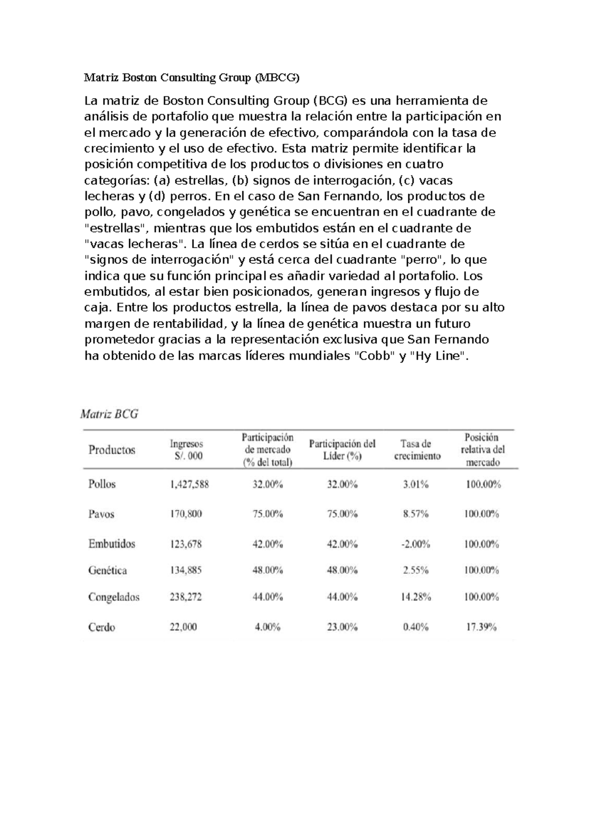 MBCG san fernando - Matriz Boston Consulting Group (MBCG) La matriz de ...