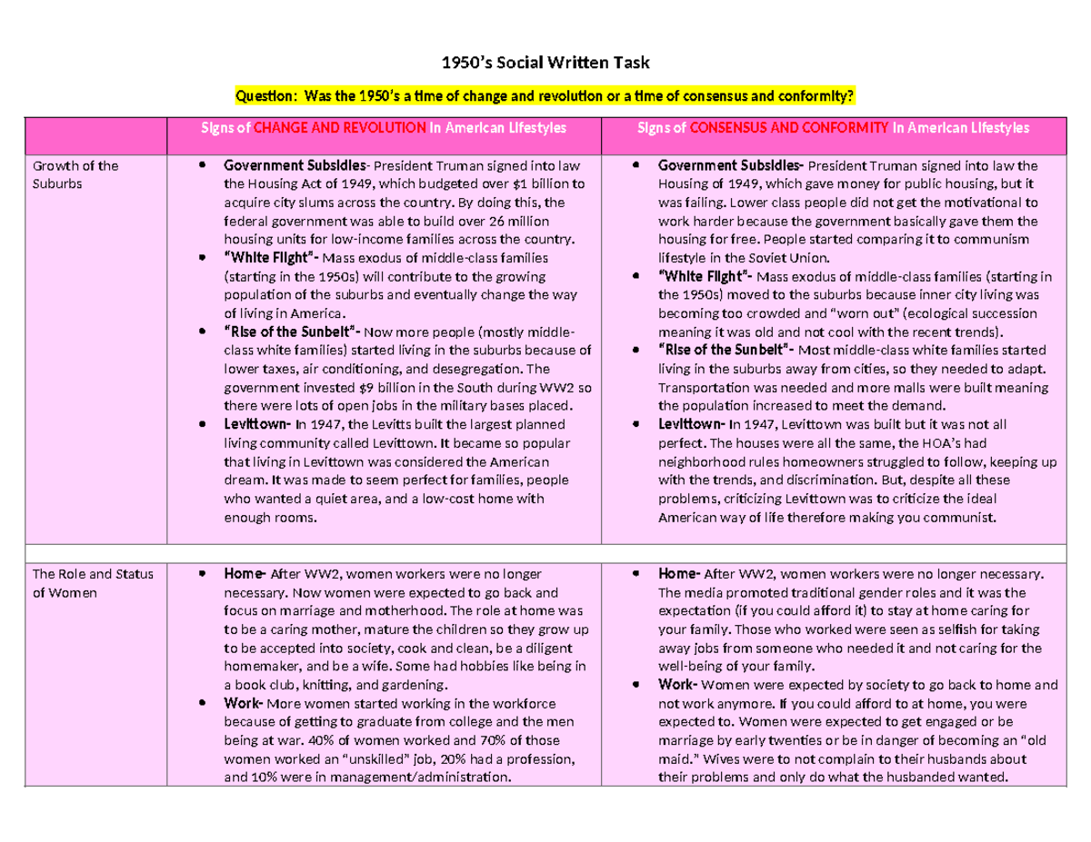 1950 Social Written Task - 1950’s Social Written Task Question: Was the ...
