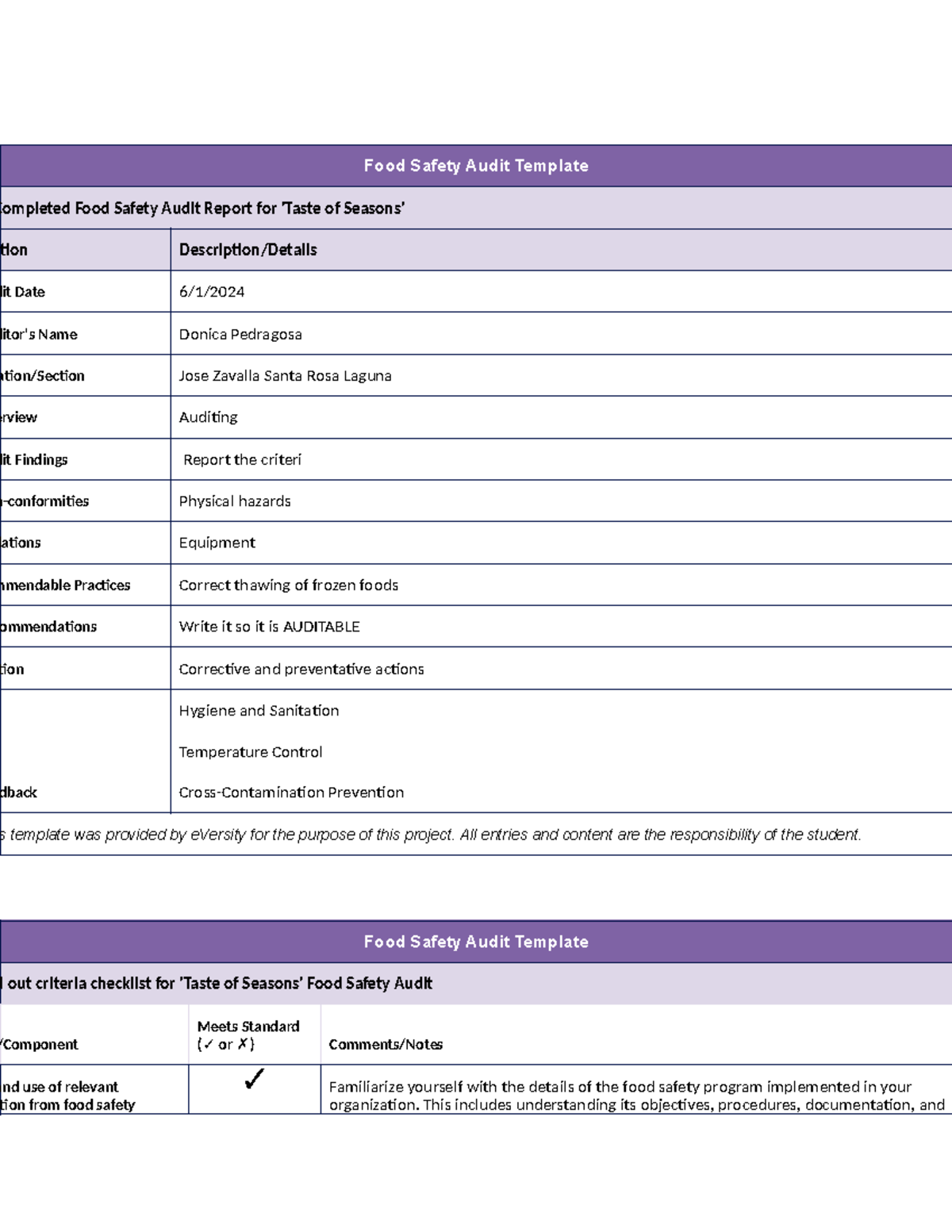 Baldon, Rovin N. BSTo M 1- YB- 2 - Food Safety Audit Template Safety ...