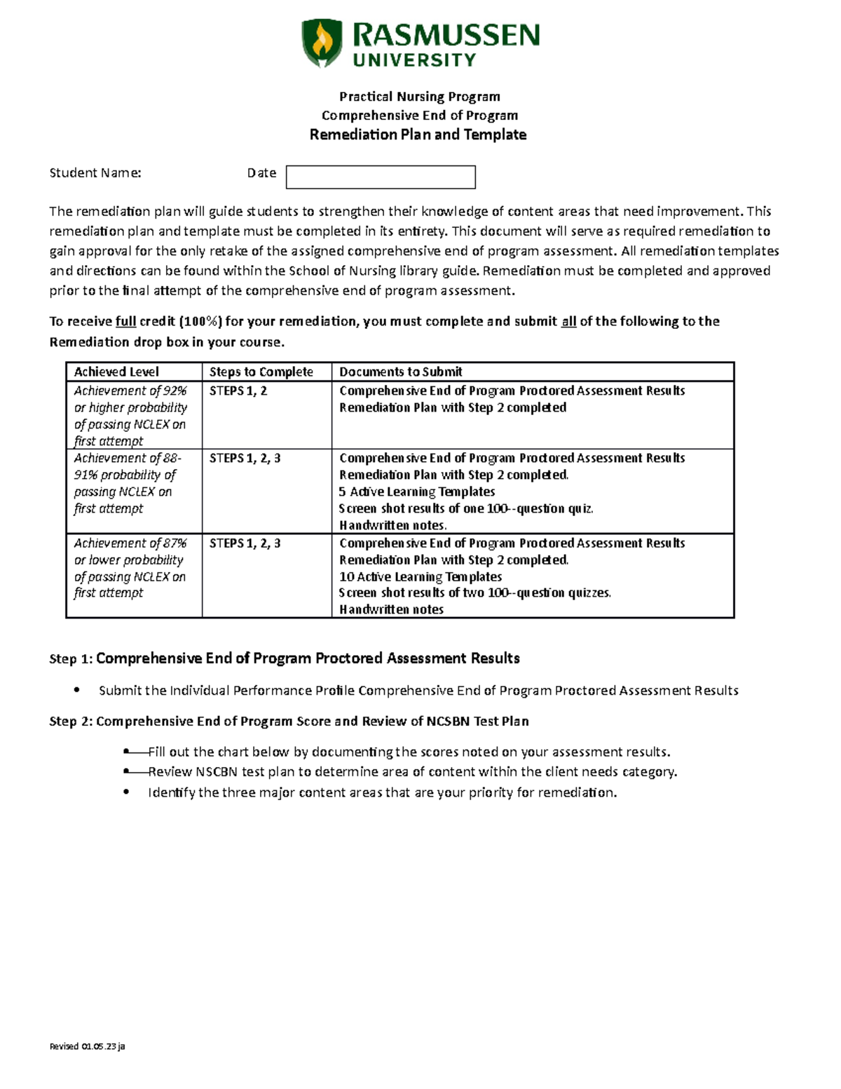 Remediation template for PN Comprehensive End of Program Assessment ...