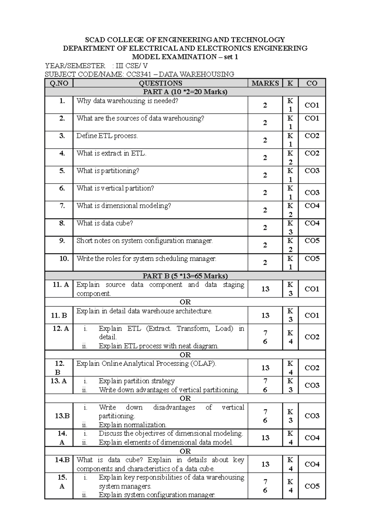 CCS341 DWV Model QP1 - DATA WAREHOUSING NOTES - SCAD COLLEGE OF ...