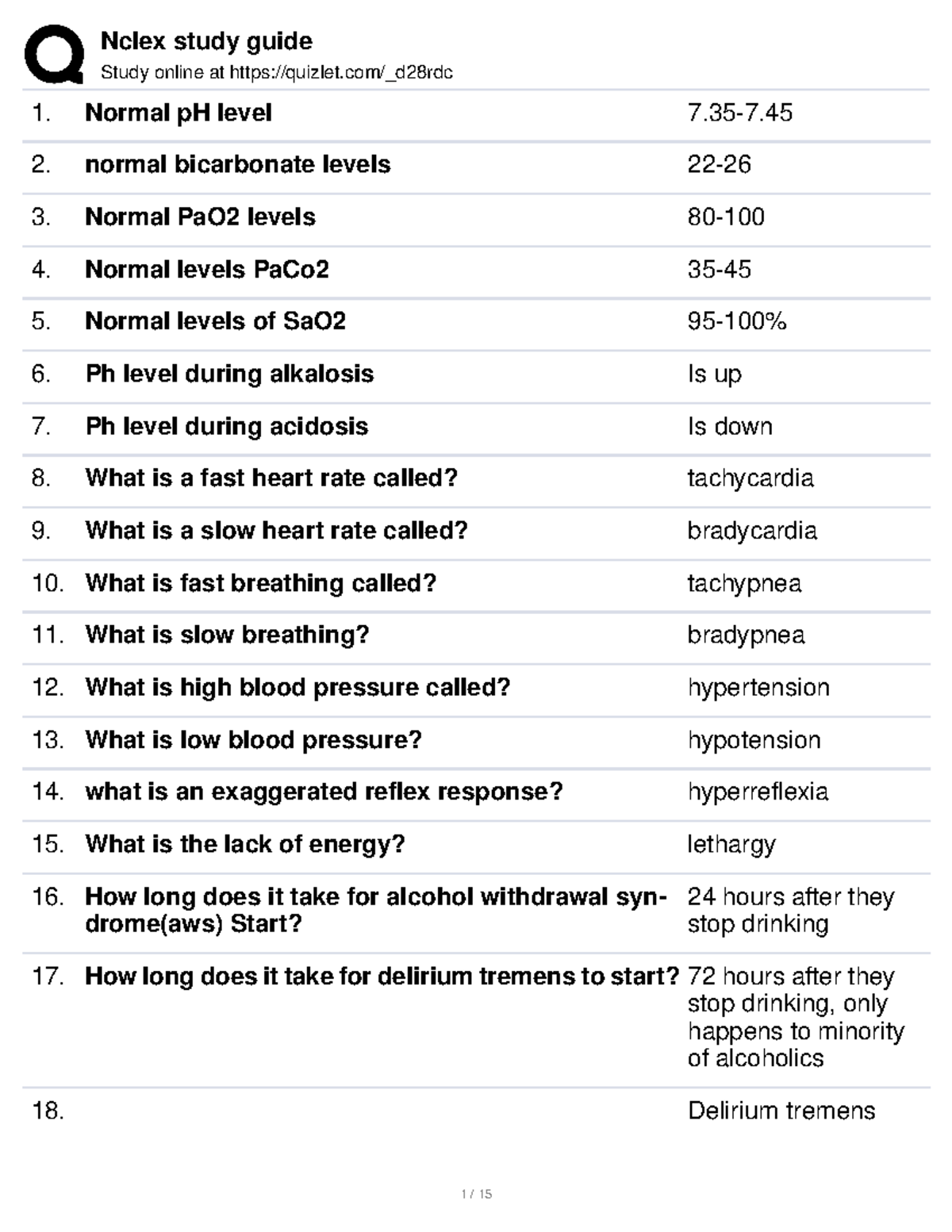 Study guides for nclex - nalkjkjlkj - Study online at quizlet/_d28rdc ...