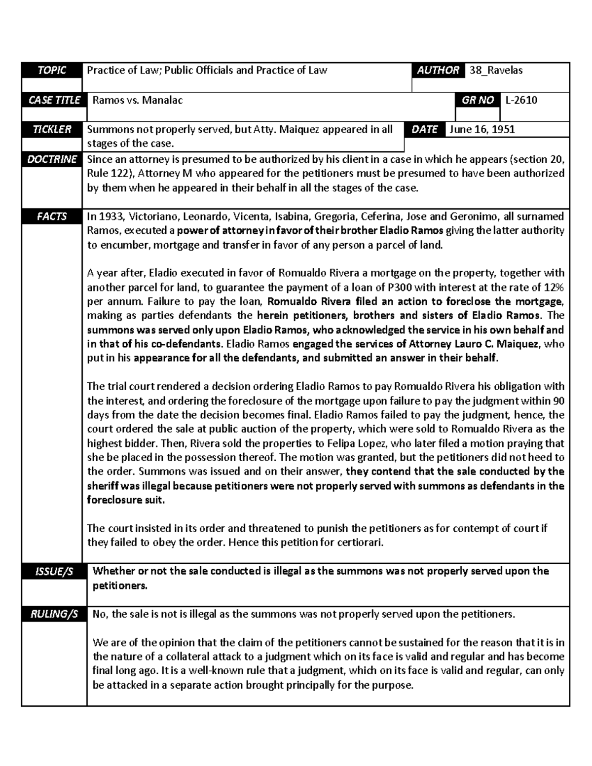 38. PALE Ramos vs Manalac - TOPIC Practice of Law; Public Officials and ...
