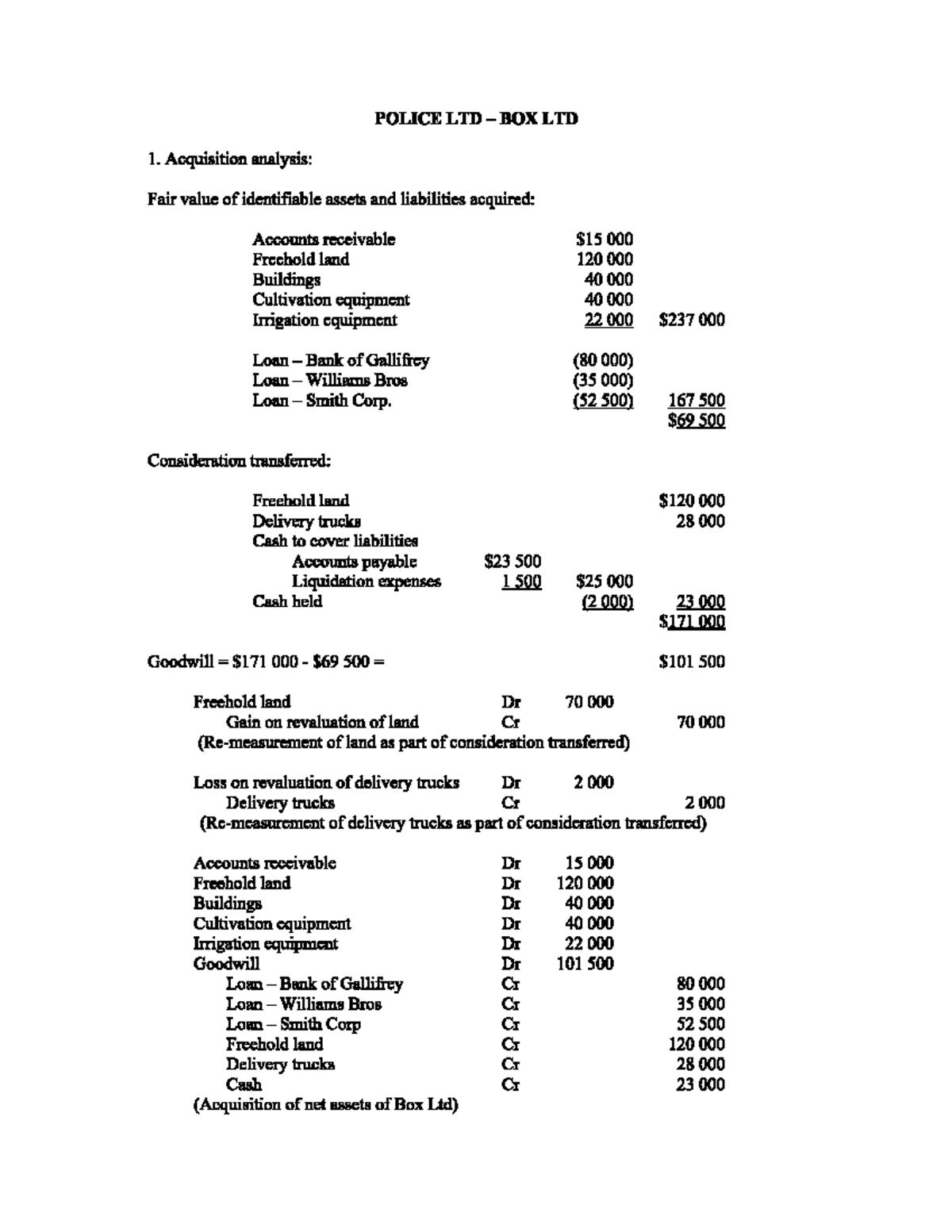 Week 3 Tutorial Solutions - ACCT2542 - Studocu