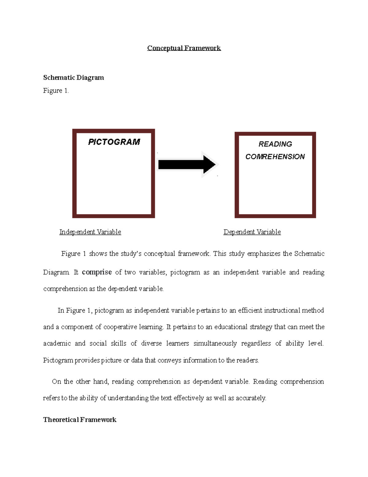 Conceptual Framework Schematic Diagram Example In Research Design Talk