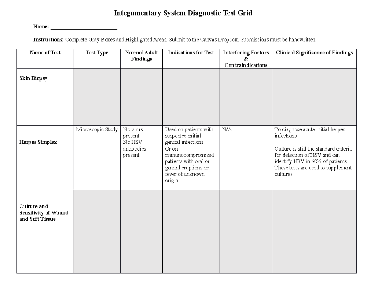 NSG120 Week 4 Integument Diagnostic Test Grid 2022 - Integumentary ...