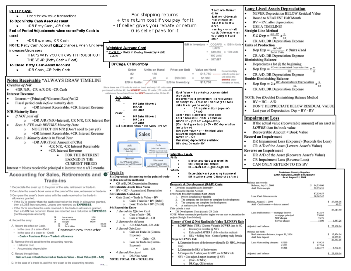 Cheatsheet for midyear exam - T accounts- Nearest dollar Bank rec - 2 ...